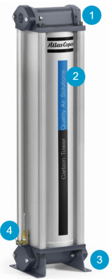 Atlas Copco Compressed Air Filters QDT 310 Protecting Your Systems And ...